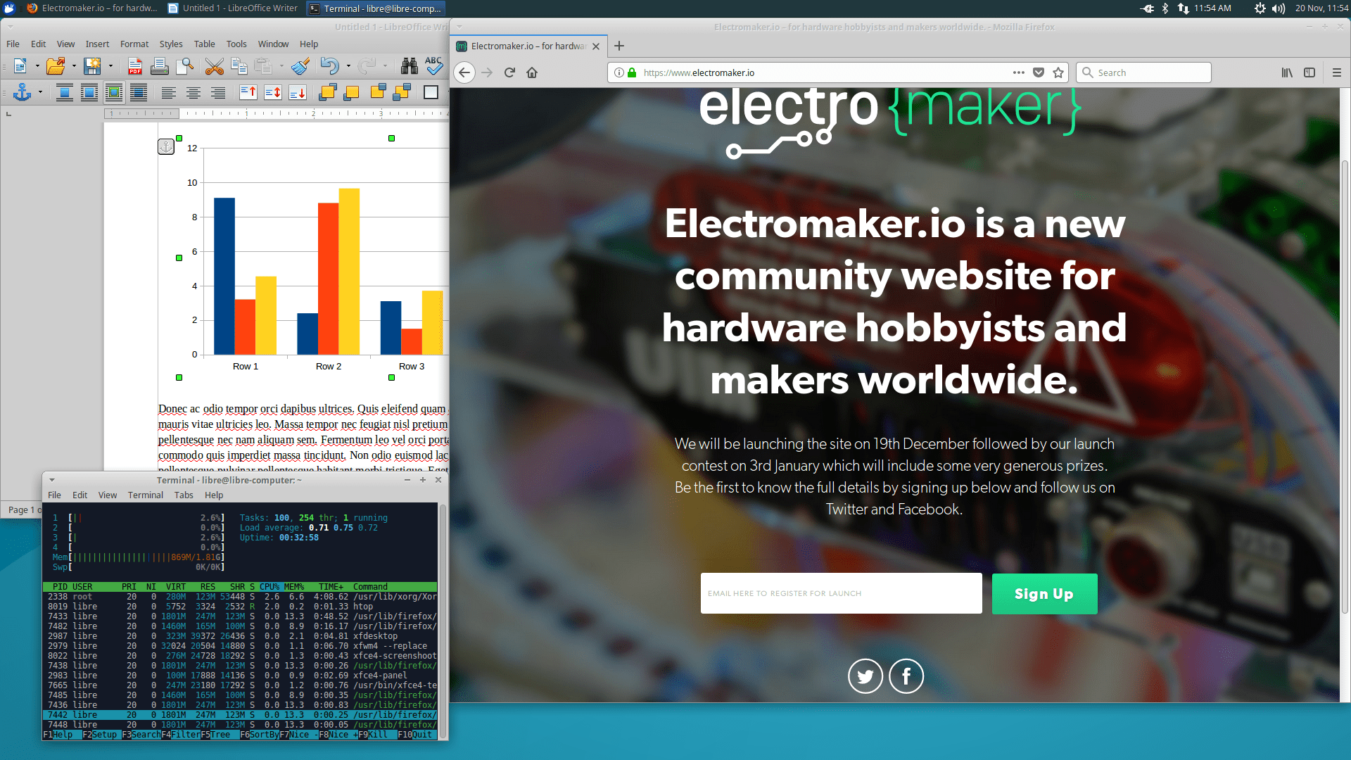 Libre Computer Project AML-S905X-CC “Le Potato” Review